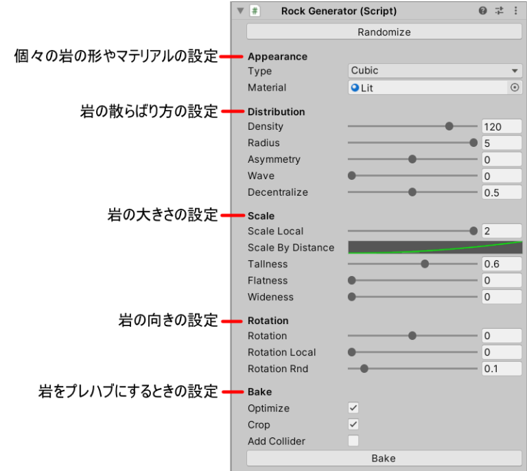 Unityで岩を作ってみる（Stylized Rock Generator） | 積みゲーの森